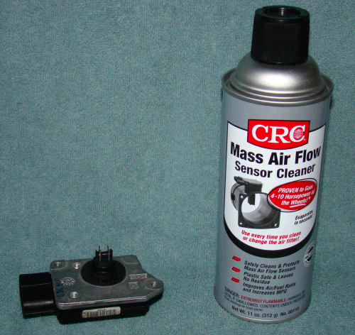 BULLITT Archive Template