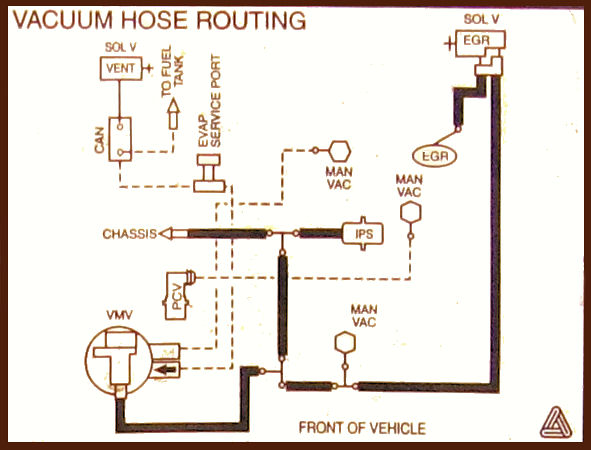 BULLITT Archive Template